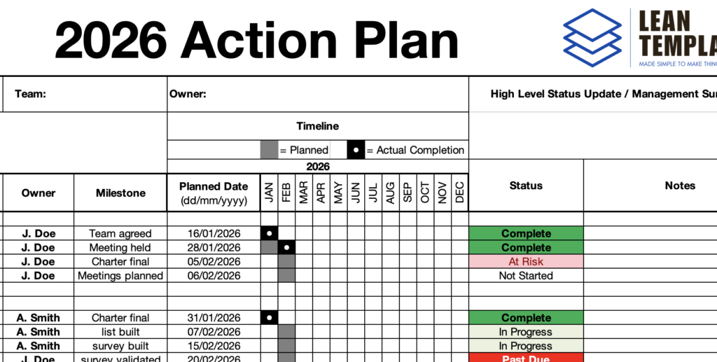 Monthly Action Plan Template 2026 – Strategic Execution in Excel - Lean ...